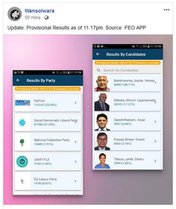 Bainimarama, FijiFirst take strong lead in provisional election count ...