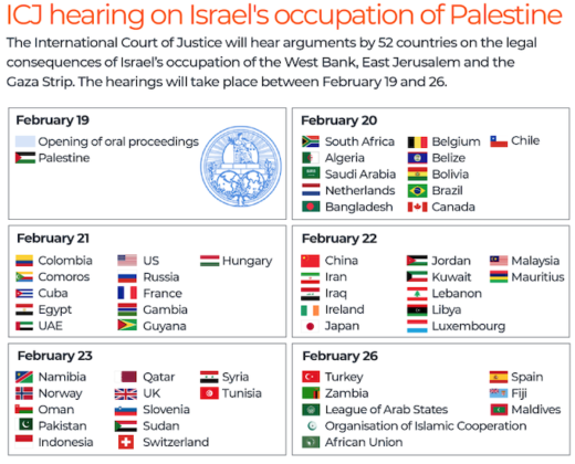 Fiji human rights group condemns ‘troubling’ support for Israel at ICJ ...
